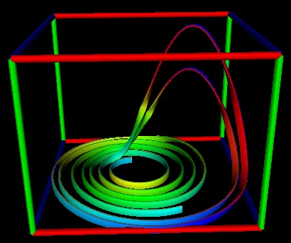 Visualization of Strange Attractors