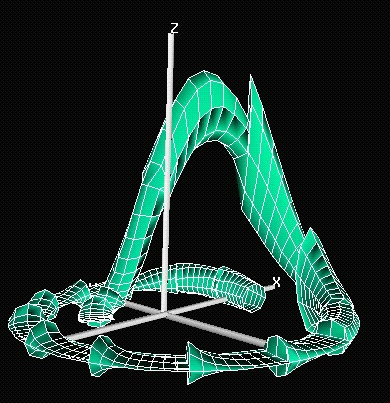 Visualization of Strange Attractors