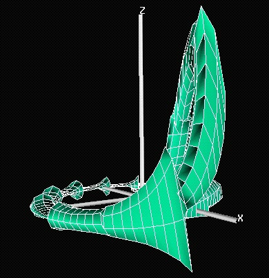 Visualization of Strange Attractors